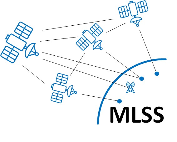 Projects Artemis | ESA CSC